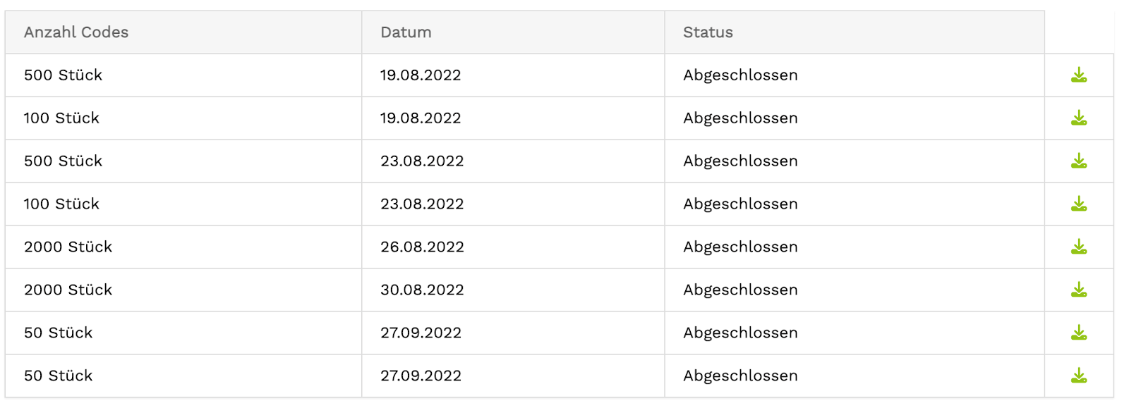 Anbindung der Eventmanagement Software profairs an das TICKETINO-System – Premiere beim ...